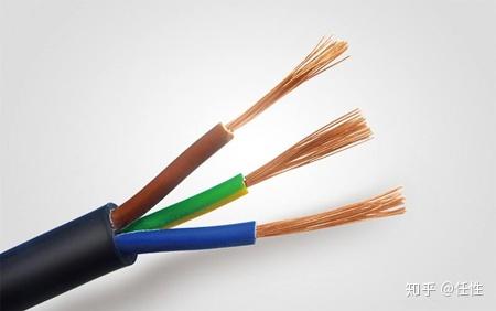 RVVP是什么线？ - 知乎