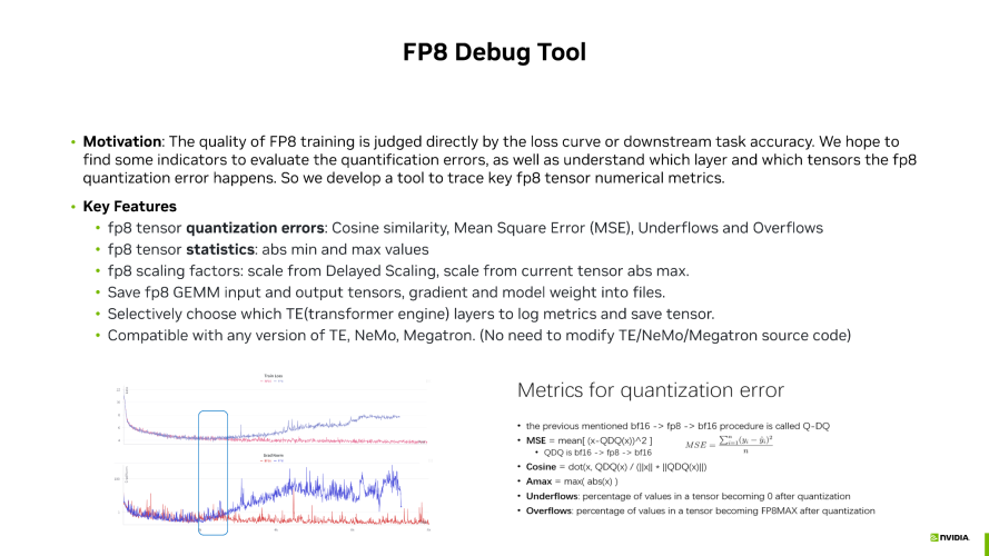 FP8 在大模型训练中的应用、挑战及实践 - 知乎