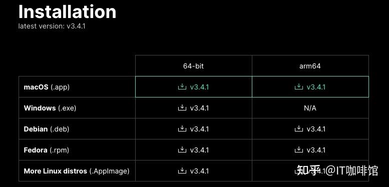 42K star!替掉item2，好看又好用的跨平台终端工具：Hyper - 知乎