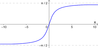 旋转基础知识与欧拉角 - 知乎