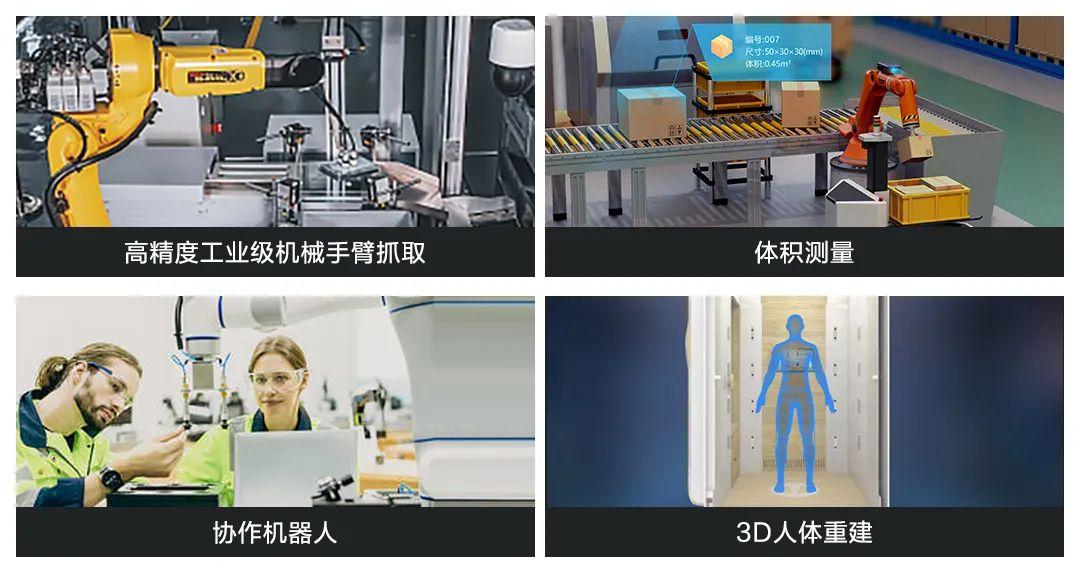 奥比中光3D相机Femto Bolt全球开售！承接微软Azure Kinect，性能全面升级 - 知乎