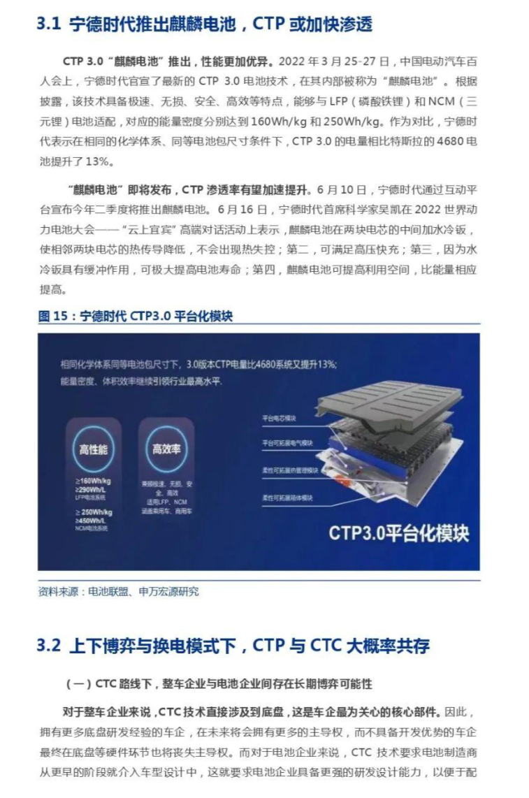 一体化电池（CTP、CTC、CTB）技术详解与发展趋势 | 特普生储能CCS - 知乎