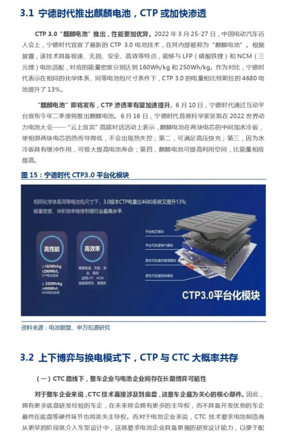 一体化电池（CTP、CTC、CTB）技术详解与发展趋势 | 特普生储能CCS - 知乎