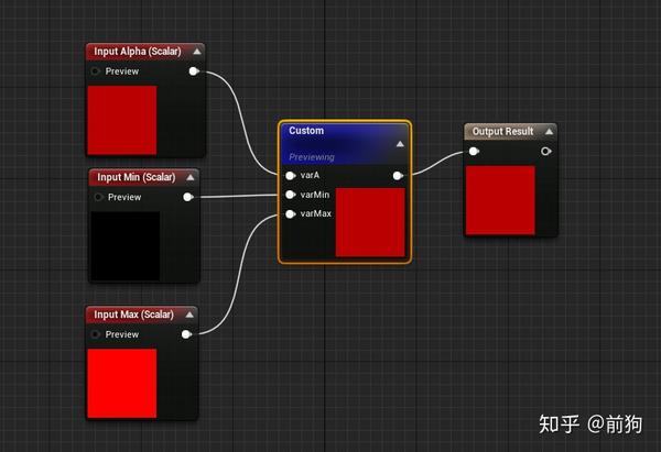 UE4材质函数 CheapContrast和SmoothStep - 知乎