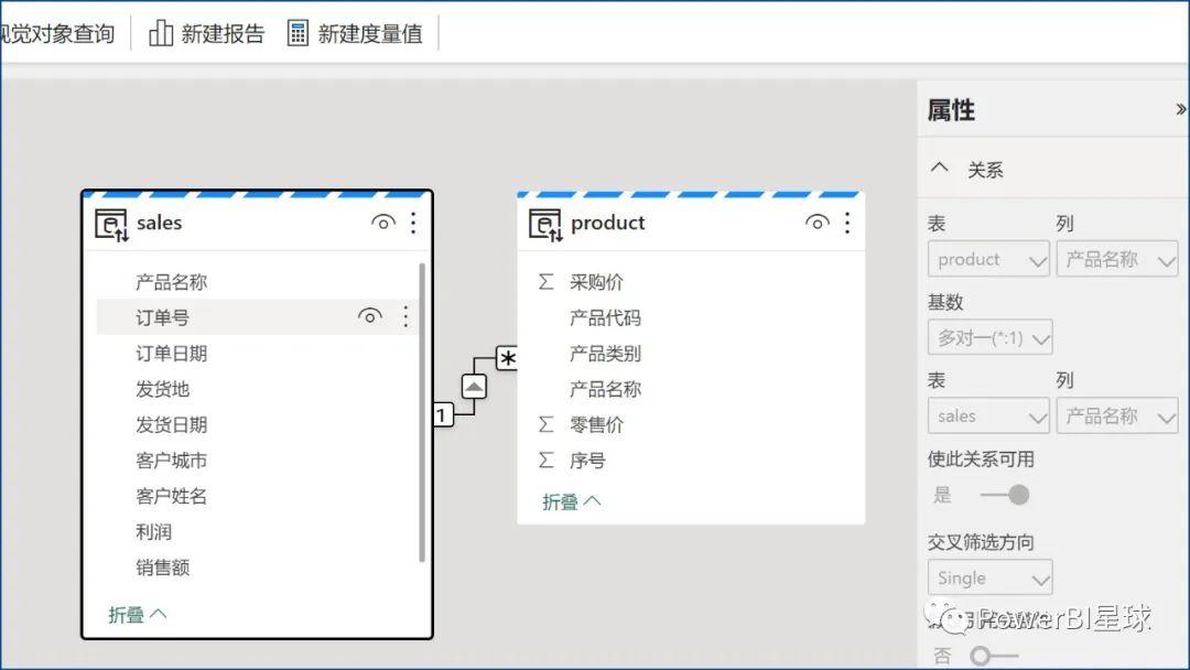 Fabric入门极简教程：如何开启试用？如何用它制作PowerBI报告？ - 知乎