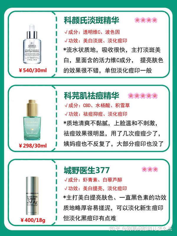 痘痘肌必备!祛姨妈痘精华去痘印这样选 知乎