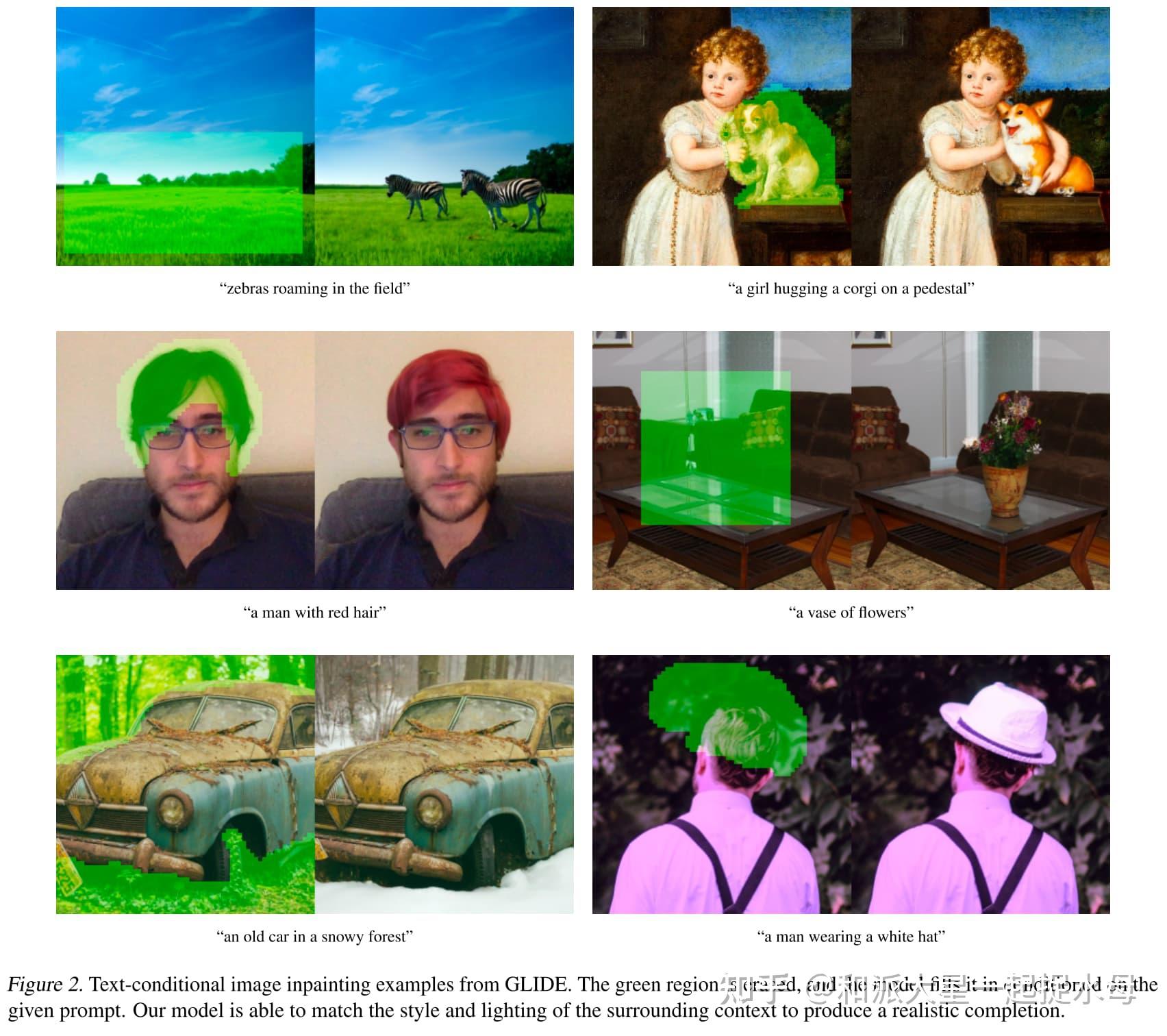 GLIDE: Towards Photorealistic Image Generation and Editing with Text ...