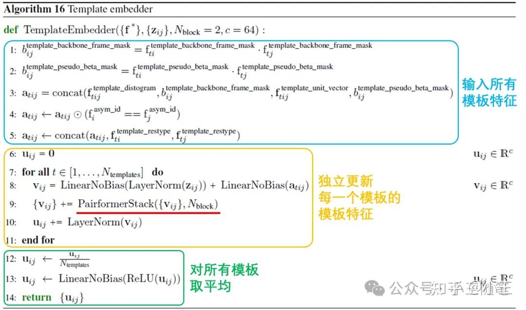 AlphaFold3详解之Pairformer - 知乎