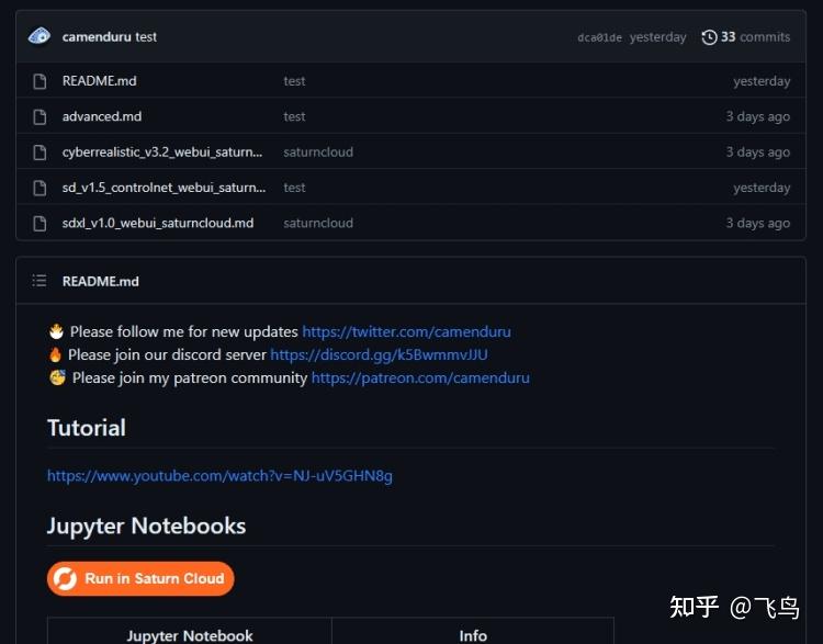 分享一个免费的云端部署-SaturnCloud - 知乎