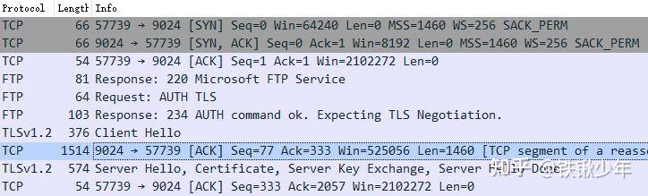 FTP的升级之路 - 知乎
