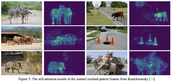 Residual Pattern Learning: 在不影响模型闭集表现的情况下分割异常物体 - 知乎