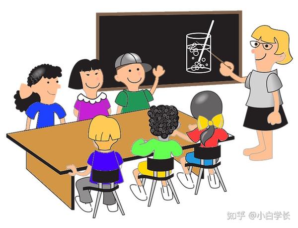 设计课堂教学的主要环节，教学中的重要环节的设计 - 知乎