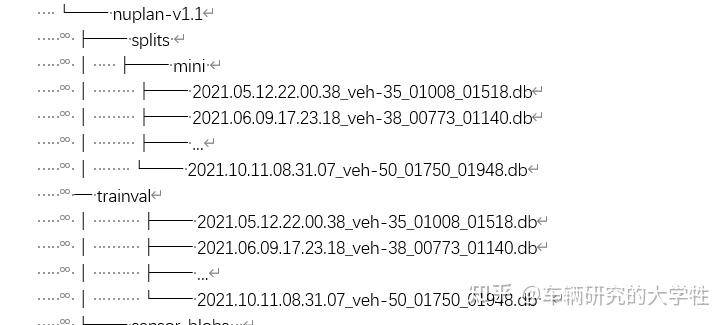 关于NuPlan数据集配置的具体实现 - 知乎