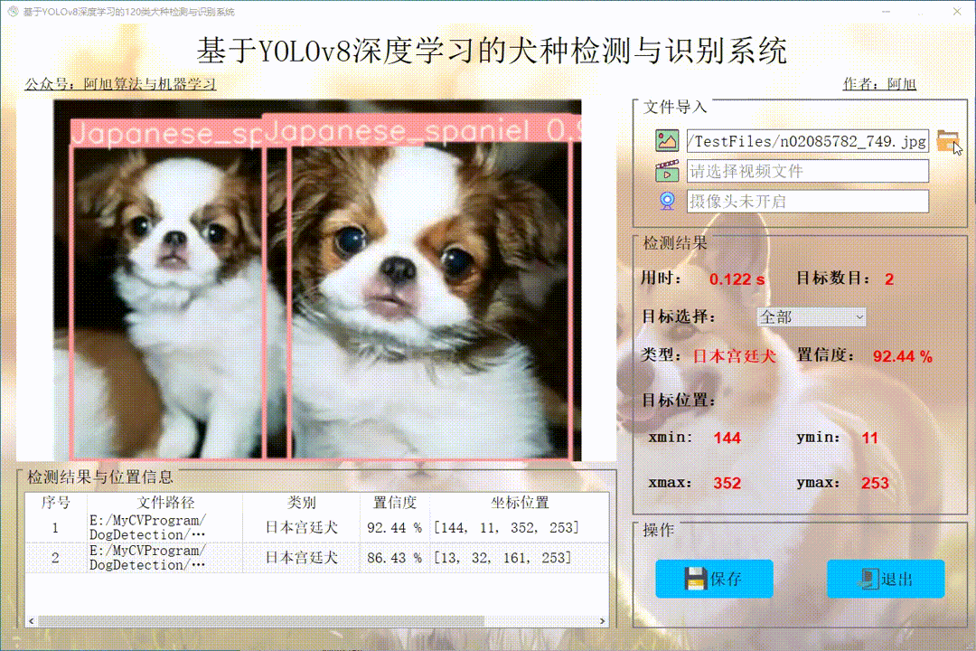 基于yolov8深度学习的120种犬类检测与识别系统【python源码pyqt5界面数据集训练代码】目标检测、深度学习实战、狗类检测、犬