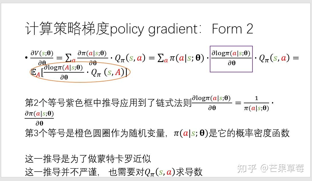 Policy Gradient策略梯度算法详解 - 知乎