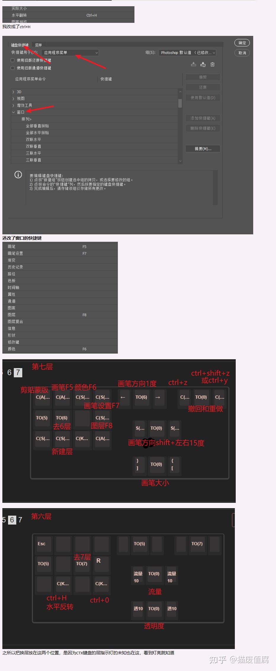 旋钮键盘CXT-12E4（安利向） - 知乎