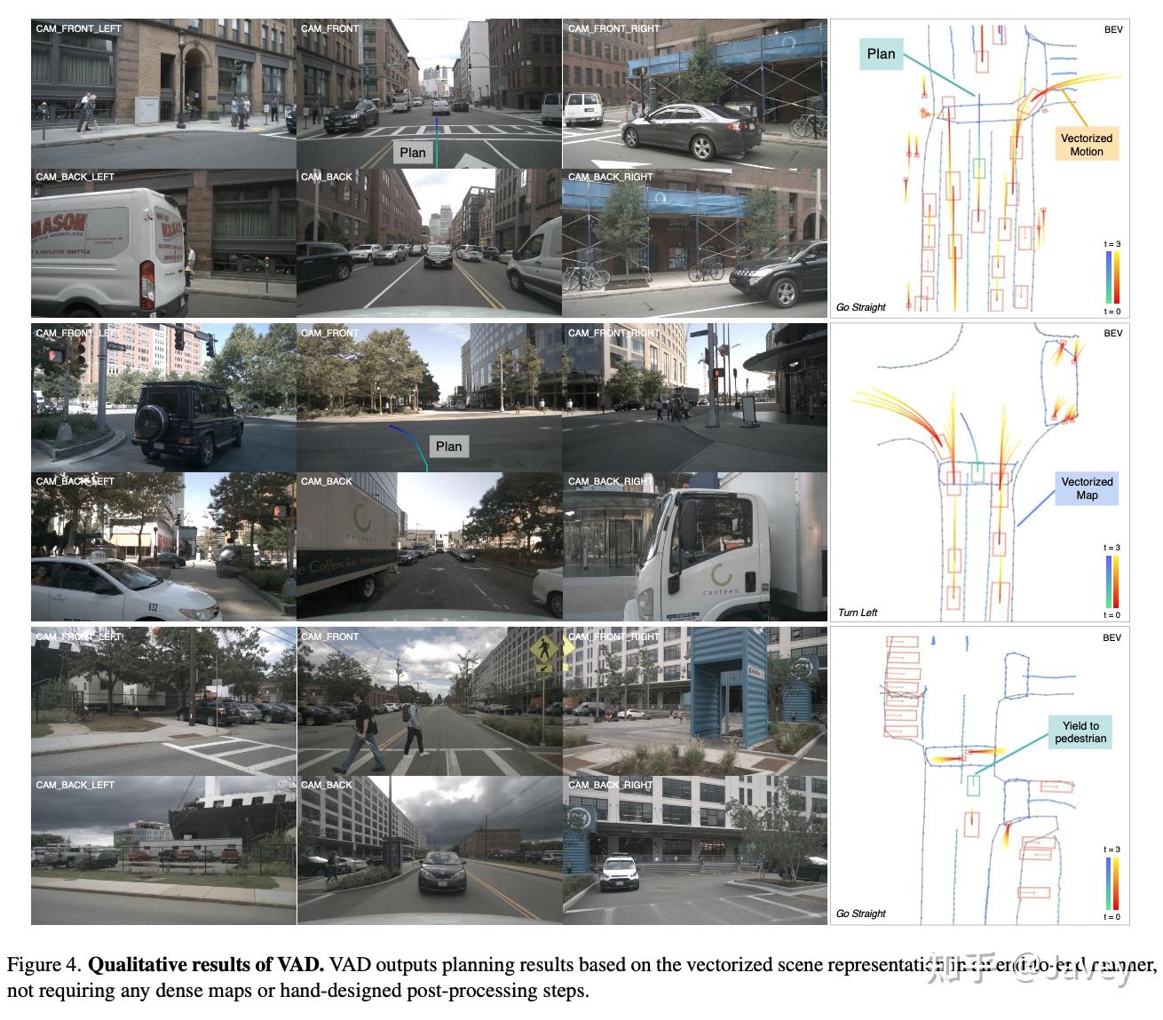 VAD & VADV2 - 知乎