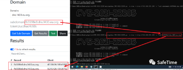 Gitlab常见漏洞复现及后利用 - 知乎