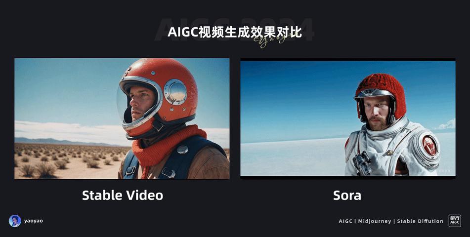 Stable Video零基础使用教程及应用案例 - 知乎