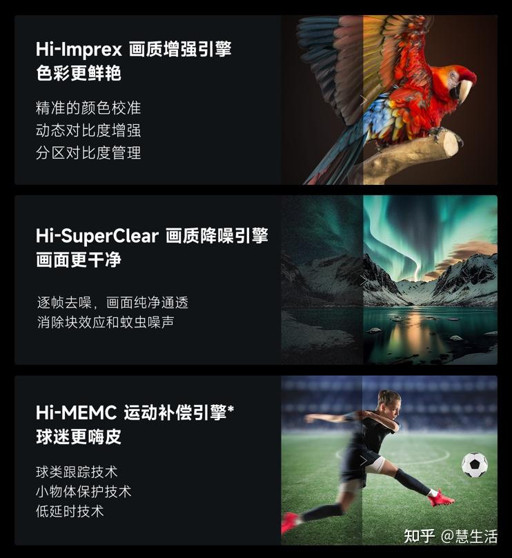 6000价位的4K投影仪当贝F6震撼发布，加入全玻璃镜头，拒绝虚焦！ - 知乎