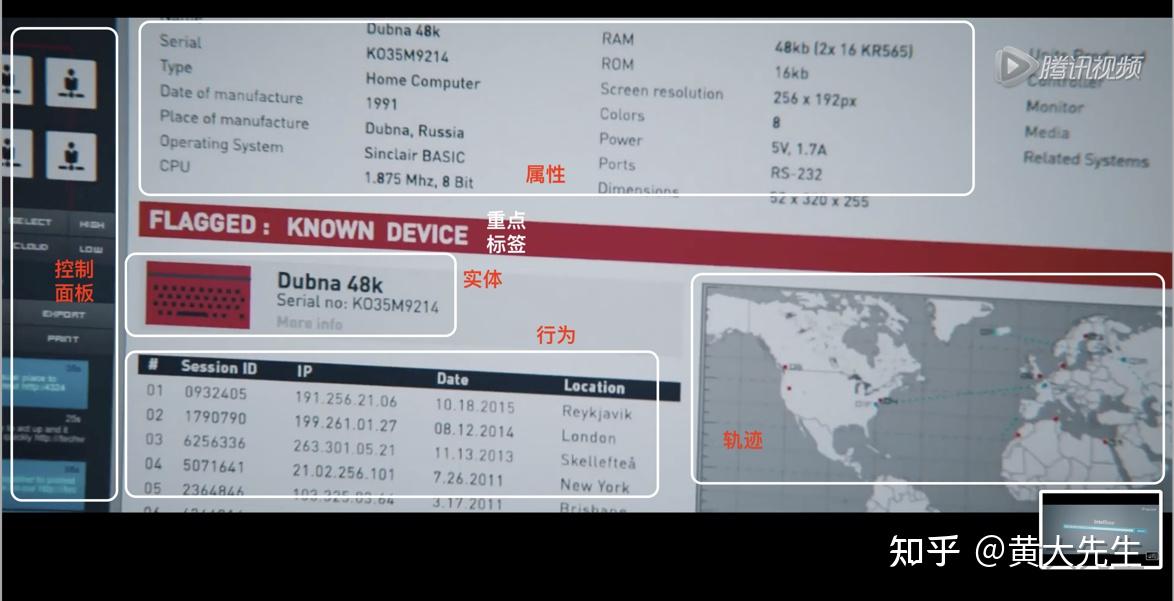 雷克雅未克黑客入侵事件 - 知乎