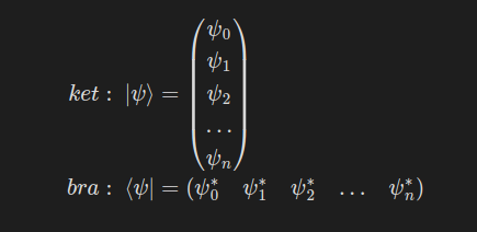 狄拉克标记 (Dirac Notation) - 知乎