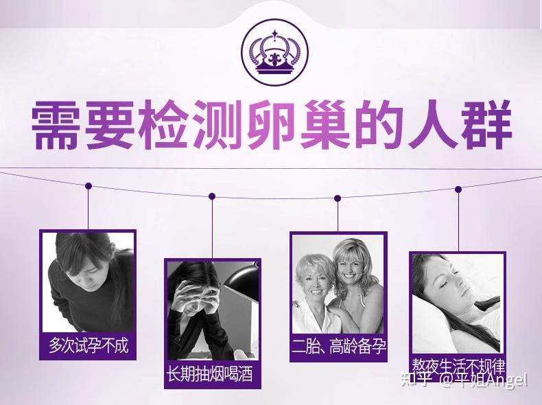 为什么没优质卵泡?可能是这个激素过高了! 知乎