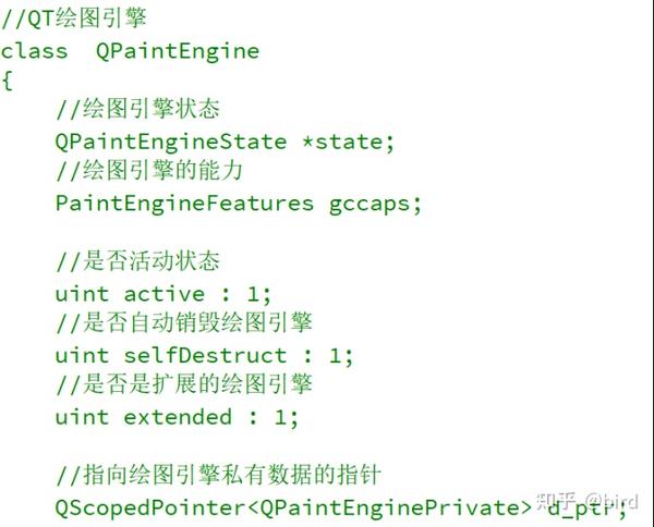 Qt原理与源码分析之qt绘图引擎和qt绘图设备 知乎
