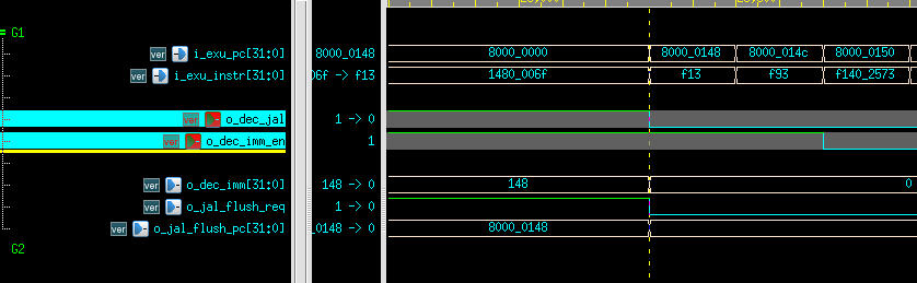 从零开始学RISC-V之指令模板 - 知乎