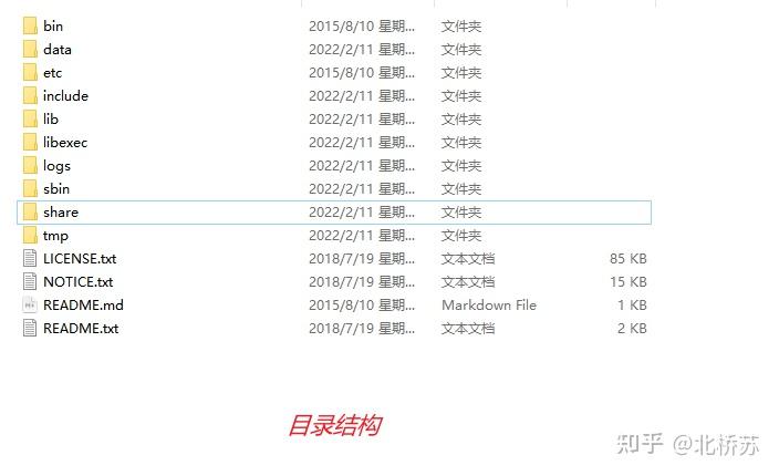 Windows捞hadoop见客的晴漂namenode桦哺舆繁 知乎 
