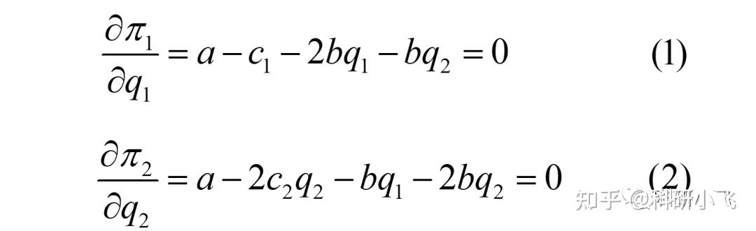 Matlab | 古诺模型求解及画图代码 - 知乎