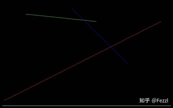 从零开始的TinyRenderer（3）——Z-buffer - 知乎