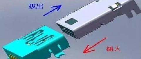 【AEC-Q】汽车电子领域的质量保障标准 - 知乎