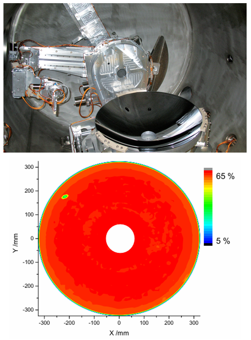 EUV多层膜元件的反射率表征：从微观到宏观的极致优化 - 知乎