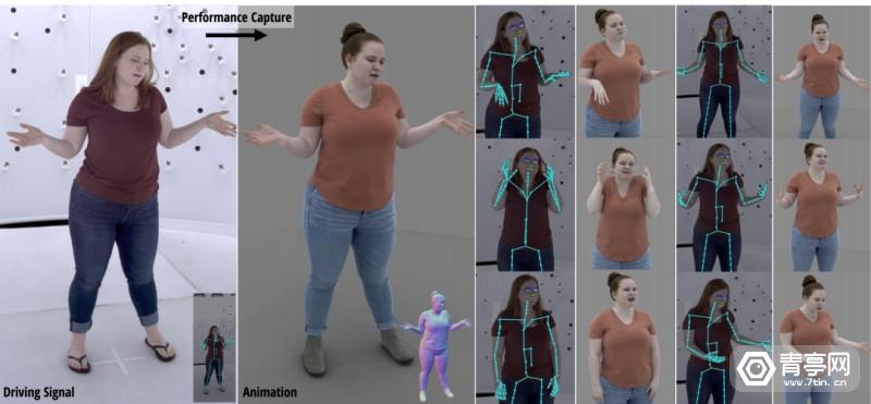 Facebook：Avatar VR头像系统已经可以模拟全身 - 知乎