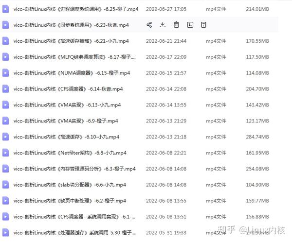 什么是futex？ - 知乎