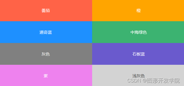 图形系统开发预备课程：学习css——7css 颜色学习 知乎 