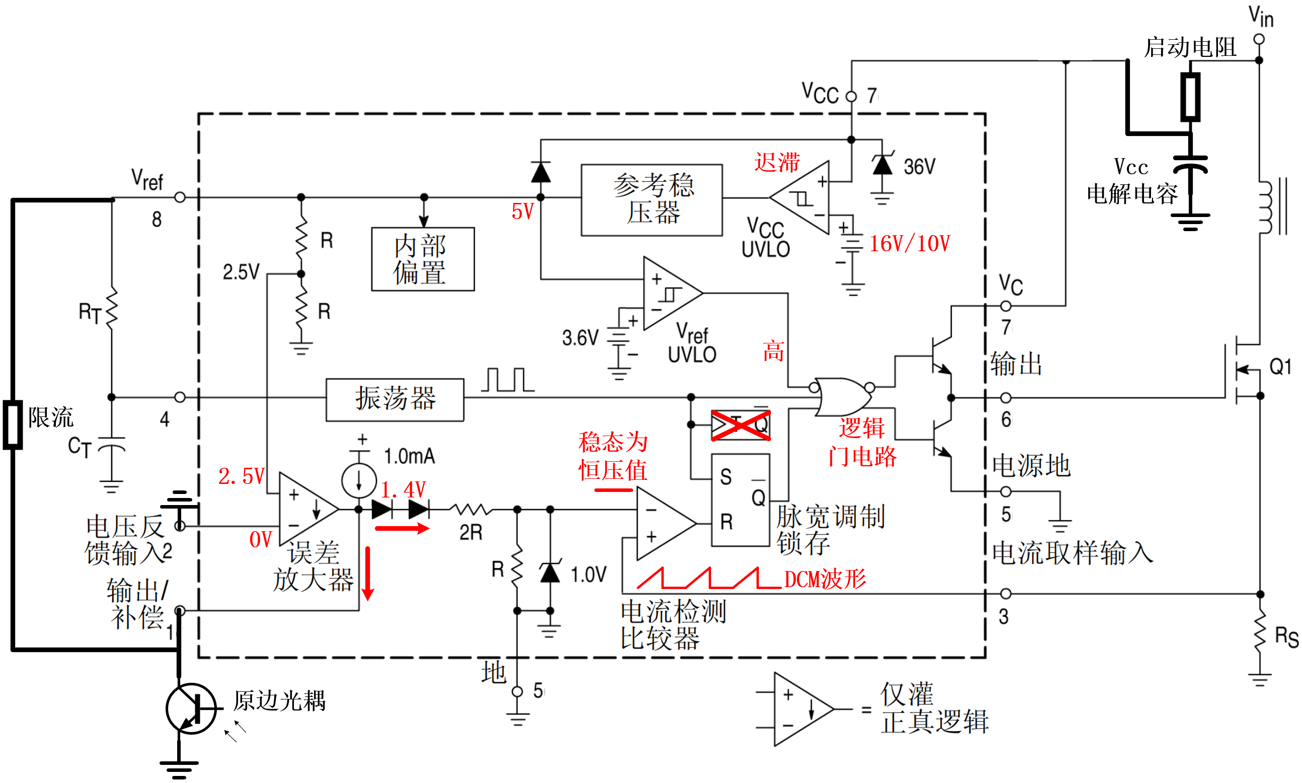 6 反激 Flyback 开关电源设计（变压器 UC3842 TL431 PC817 DCM 原理图 PCB） - 知乎