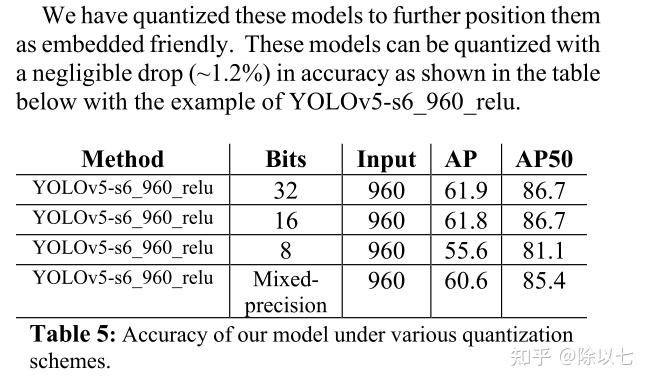 YOLOPose算法精读和代码详解（附custom data训练代码修改） - 知乎