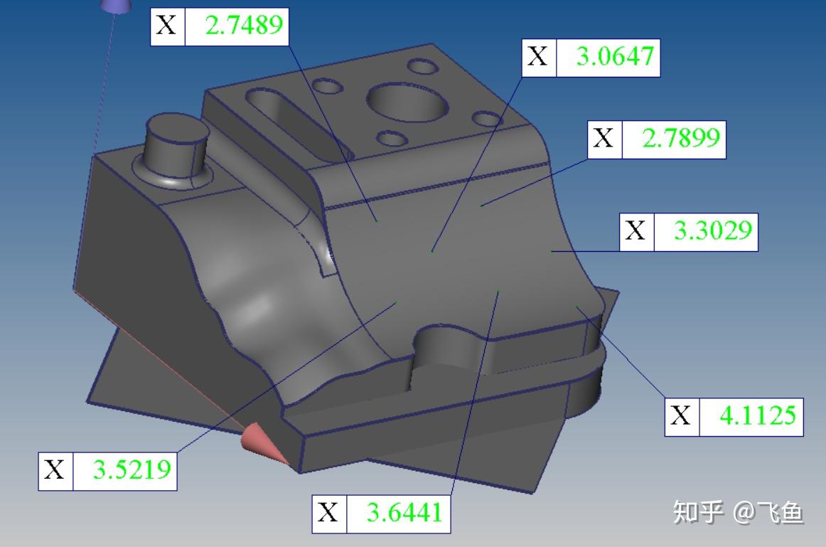 CAPPNC在机检测及自动化软件 - 知乎