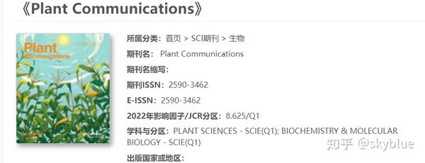 写在SCI论文被Plant Communications接收之际 - 知乎