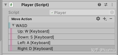 Unity 新 InputSystem 的简要使用 - 知乎