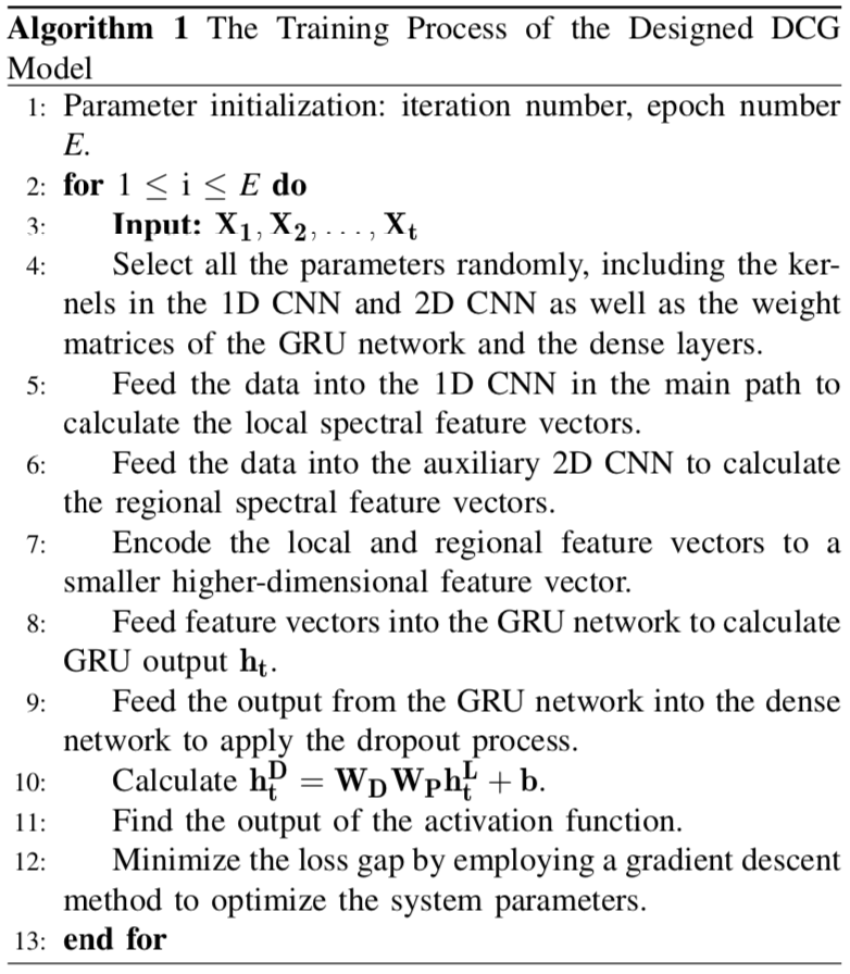 认知无线电通信的频谱可用性预测：DCG方法 - 知乎