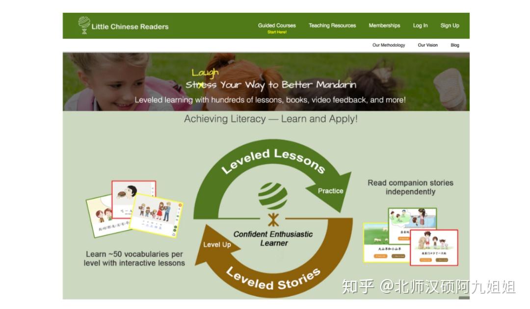 对外汉语教学必须用到的中文教学网站来啦！ - 知乎