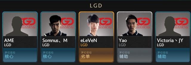 一些关于TI7队伍的数据分析——LGD篇 - 知乎