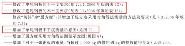 GB/T 709-2019标准修订要点详解 不同点讲解 - 知乎