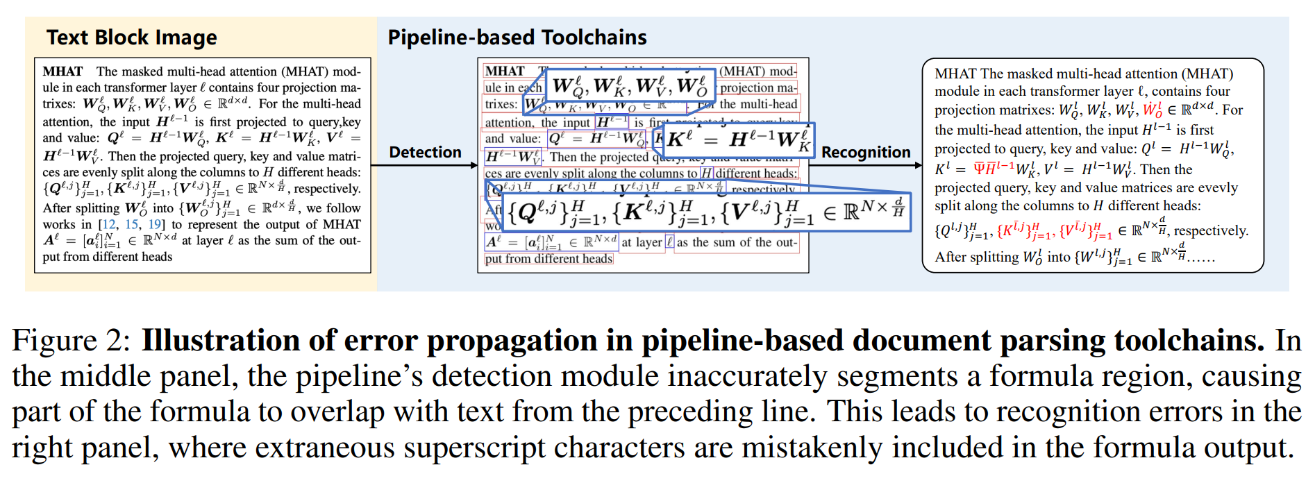 MonkeyOCR：华科开源高效文档解析模型，精度超越闭源大模型、速度还更快！ - 知乎