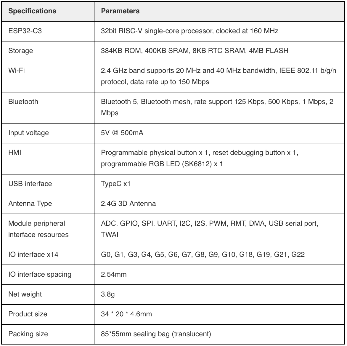 M5Stack 推出基于 ESP32-C3 的 M5Stamp C3U - 知乎