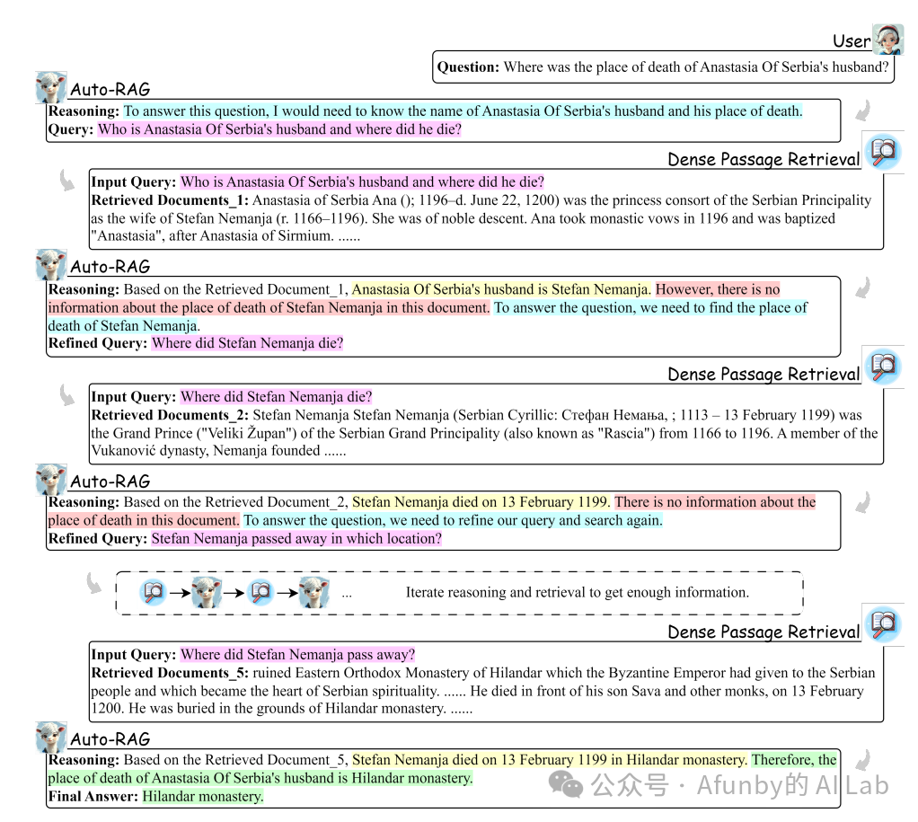 最新 16 种 RAG 技术 - 知乎