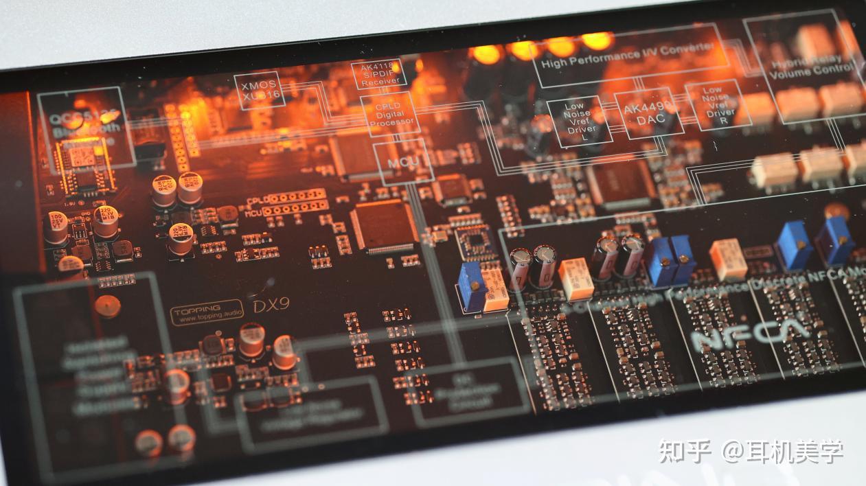对“topping”最好的诠释——DC评拓品DX9解码耳放一体机 - 知乎